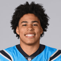 Jalen Coker | Carolina Panthers