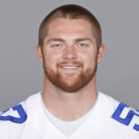 Luke Gifford | Tennessee Titans