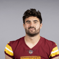 Sam Howell | Washington Commanders