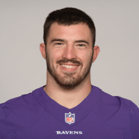 Ben Mason | Los Angeles Chargers