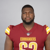 Phidarian Mathis | Washington Commanders