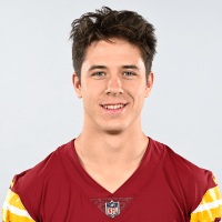 Luke McCaffrey | Washington Commanders