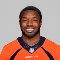 Marvin Mims Jr. | Denver Broncos