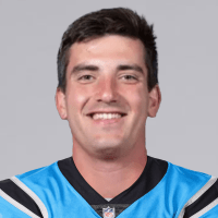 Jack Plummer | Carolina Panthers