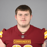 John Ridgeway III | Washington Commanders