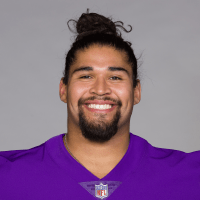 Levi Drake Rodriguez | Minnesota Vikings