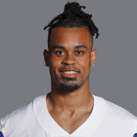 Jalen Tolbert | Dallas Cowboys