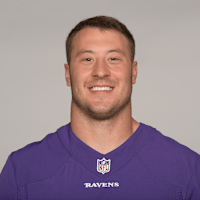 Kristian Welch | Green Bay Packers