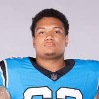 Chandler Zavala | Carolina Panthers