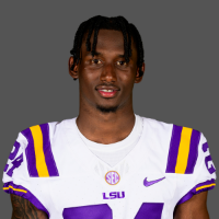 Zy Alexander | LSU | Scouting Report