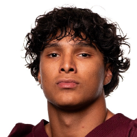 Xavier Guillory | Arizona State | Scouting Report