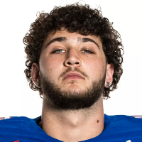 Jaden Hamm | Kansas | Career Stats