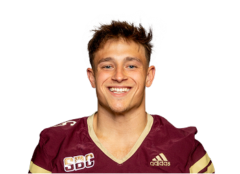 Durham Harris | Texas State | Scouting Report