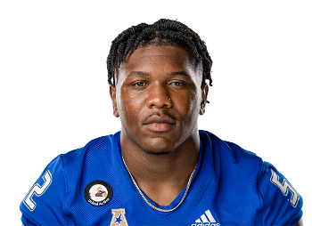 Dillon Wade | Auburn | Scouting Report